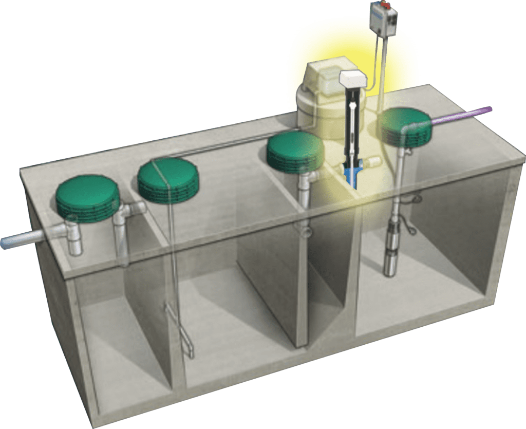 Aerobic System UV Disinfection | Cyclone Septic & Plumbing